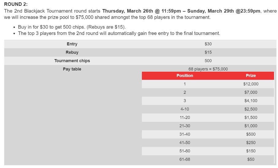 BetOnline Promo Codes - 32 Promos Running in May 2020