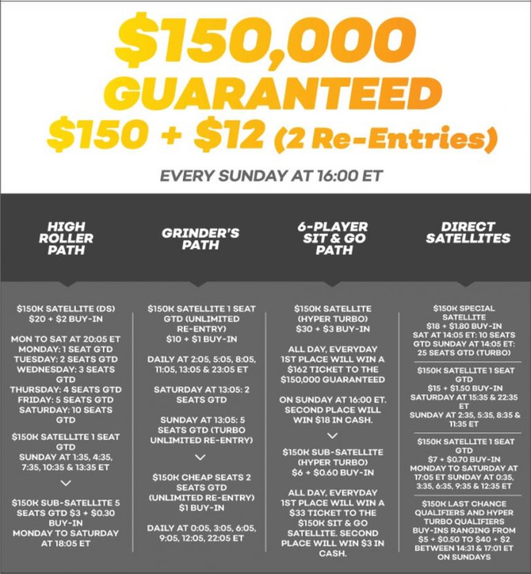 Bovada Promo Codes - Full List of Bonuses and Promos - Sportsbook ...