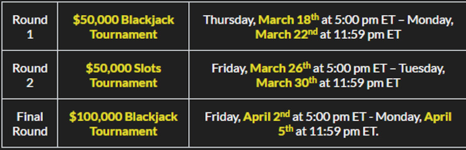 BetOnline Promo Codes - 28 Promos Running in April 2021 - Sportsbook ...